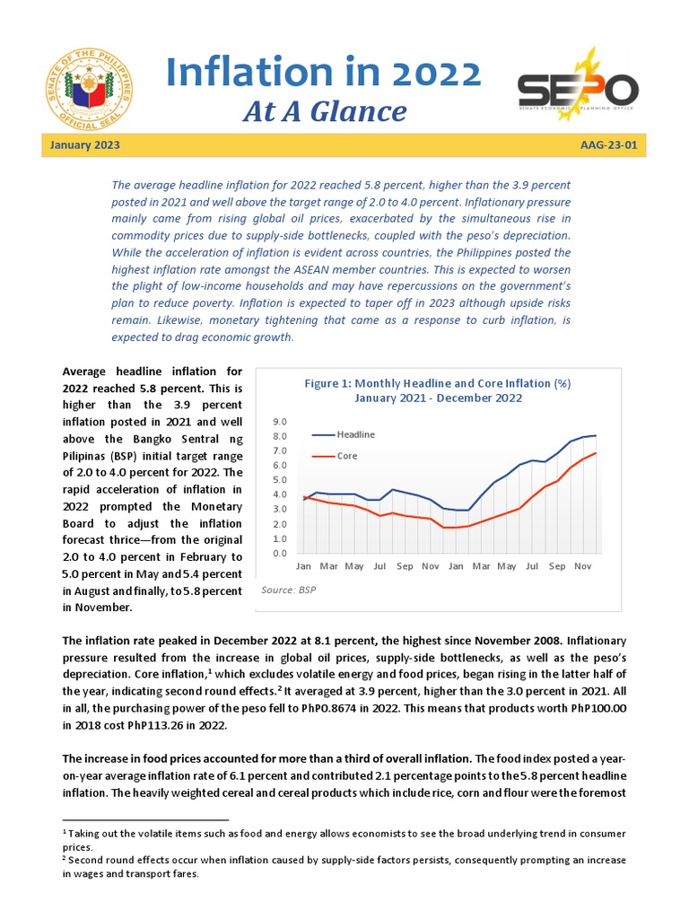AAG Inflation25Jan2023 | PDF | Inflation | Interest