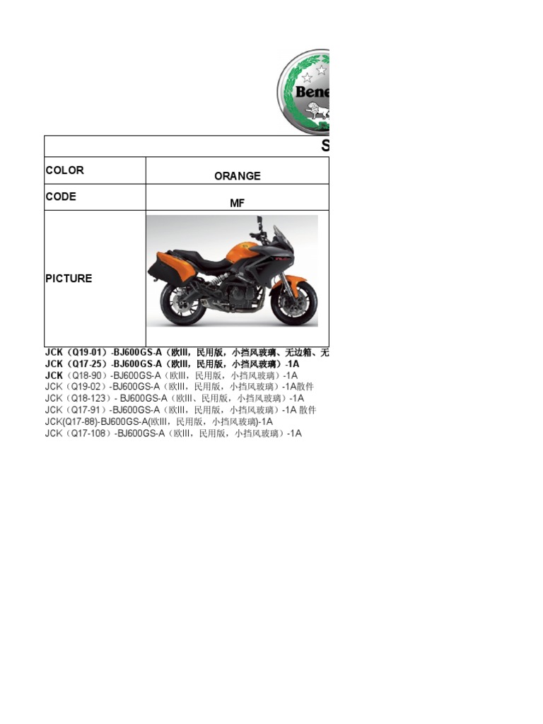 TNT 600GT Manual de Despiece | PDF