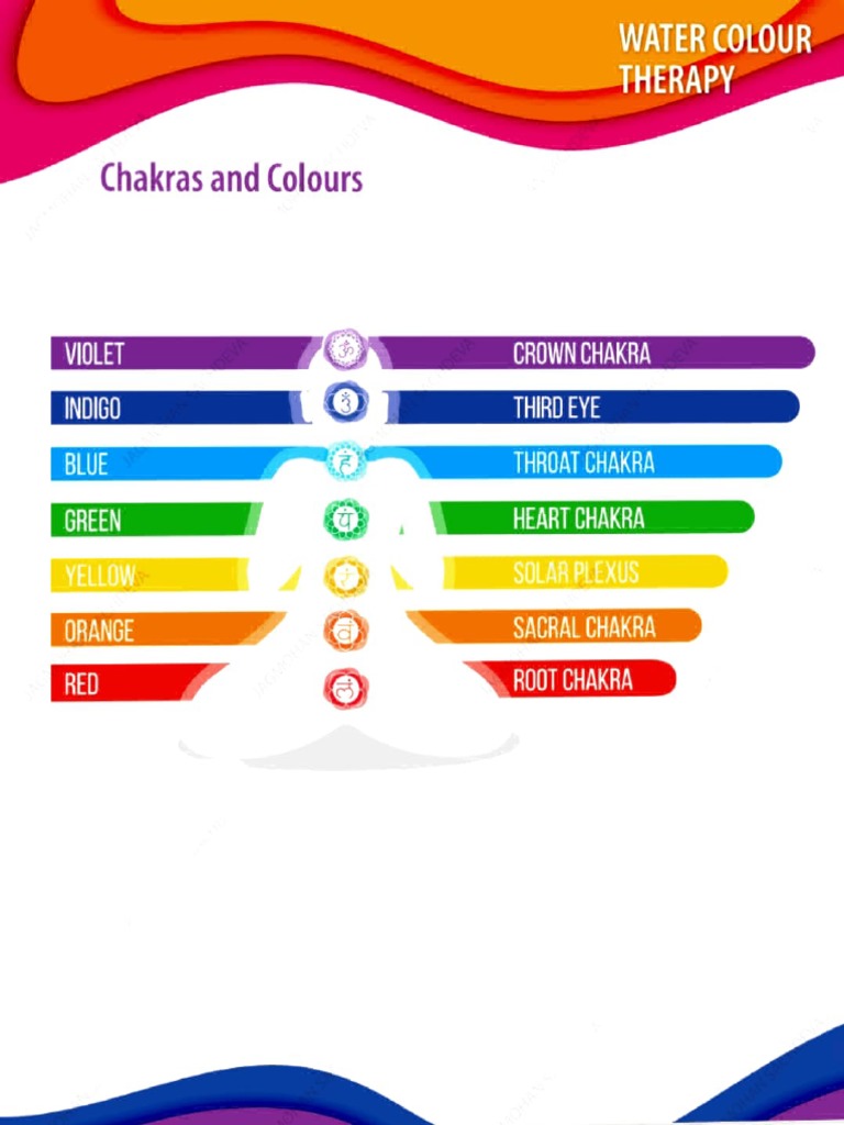 Color Therapy | PDF | Endocrine System | Glands