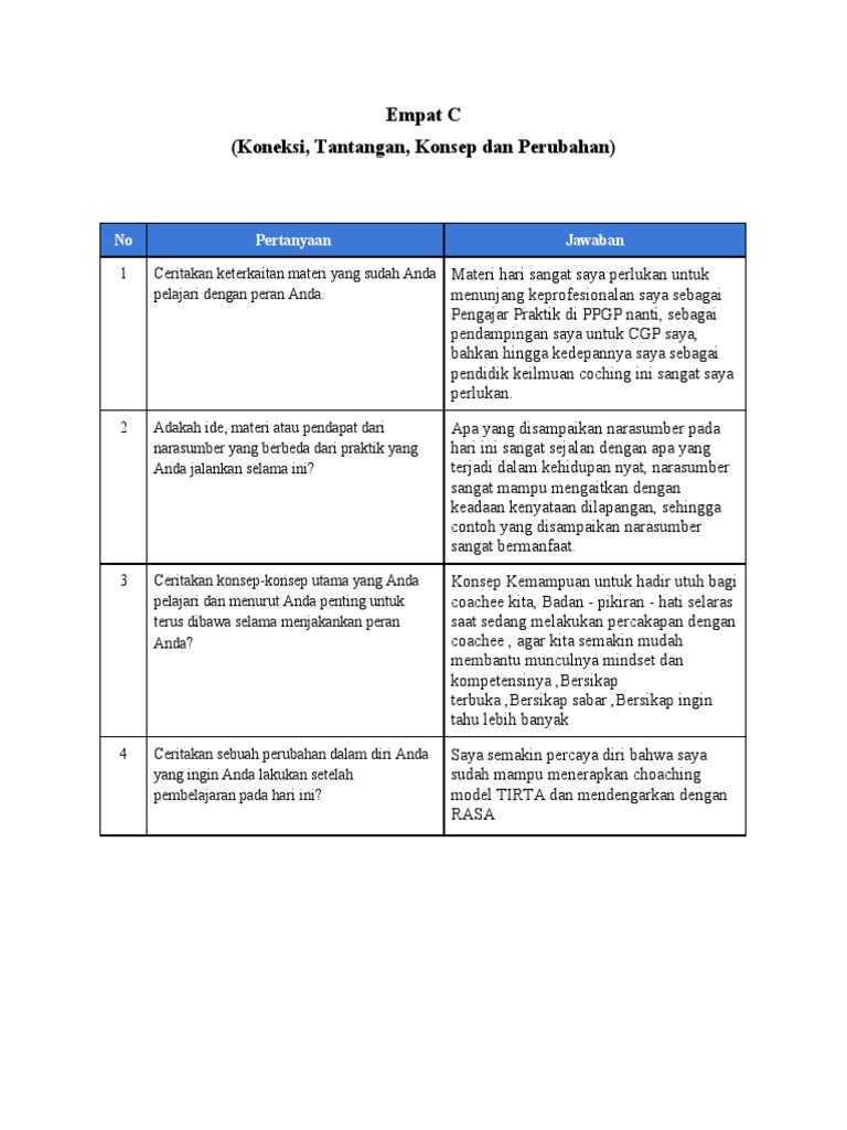 Refleksi Pembelajaran Model 4F | PDF