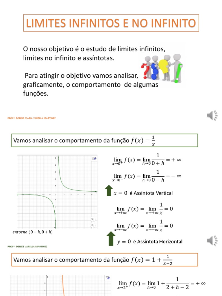 Abordagem Grafica Limites Infinitos | PDF | Assíntota | Analise matemática