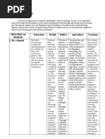 The Lomwe People | PDF | Malawi | Forgiveness