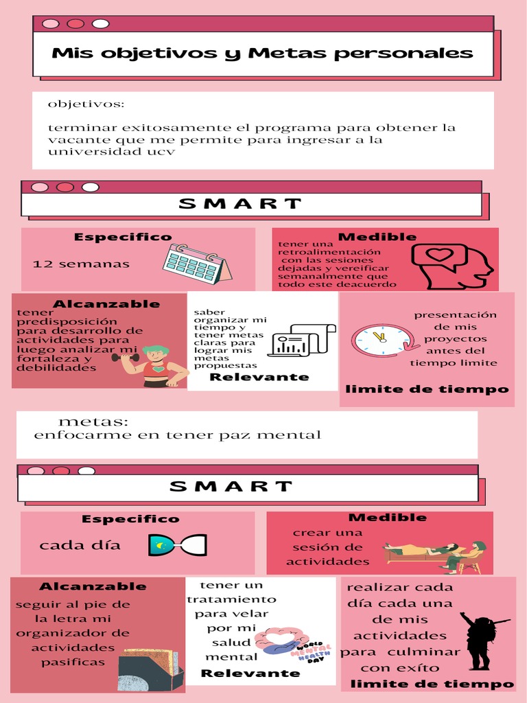 Plan de 12 Semanas para Metas Personales | PDF