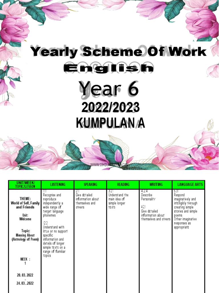Yearly Scheme of Work: English | PDF | Experience | Information