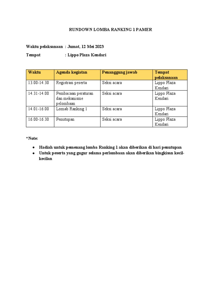 Rundown Lomba Ranking 1 Pamer | PDF