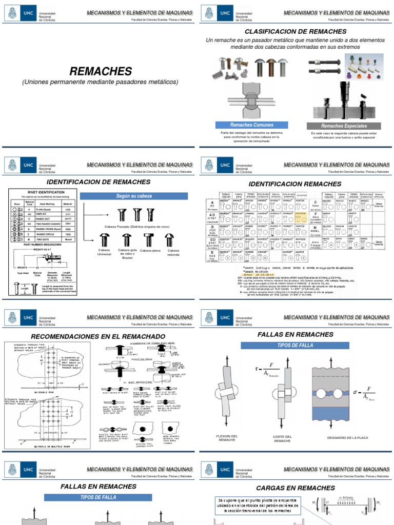 Remache | PDF | Remache | Materiales de construcción