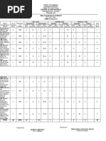 Physical Science DLP Q2W2 | PDF | Inertia | Force