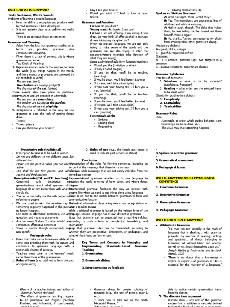 Led 66 Handouts | PDF | Language Education | Grammar