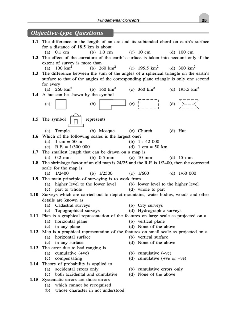 MCQ Questions For Surveying With Solution For Engineering Students ...