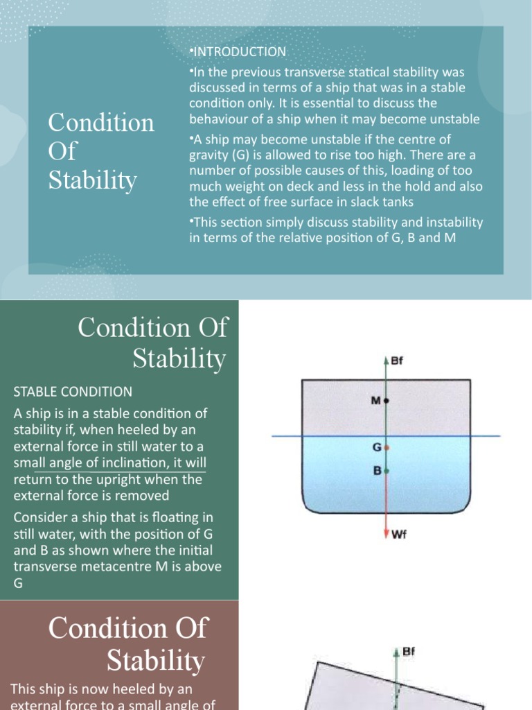Understanding Stability and Instability in Ships: A Discussion of Stable, Neutral, and Unstable ...