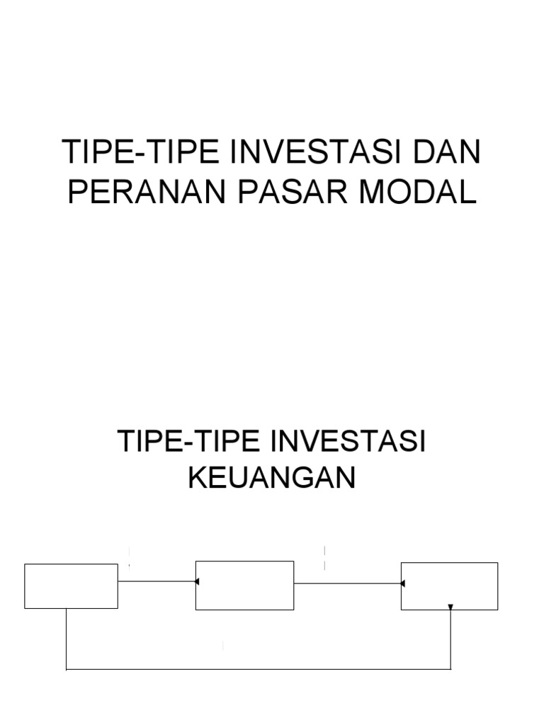 2 Tipe-Tipe Investasi Dan Peranan Pasar Modal | PDF