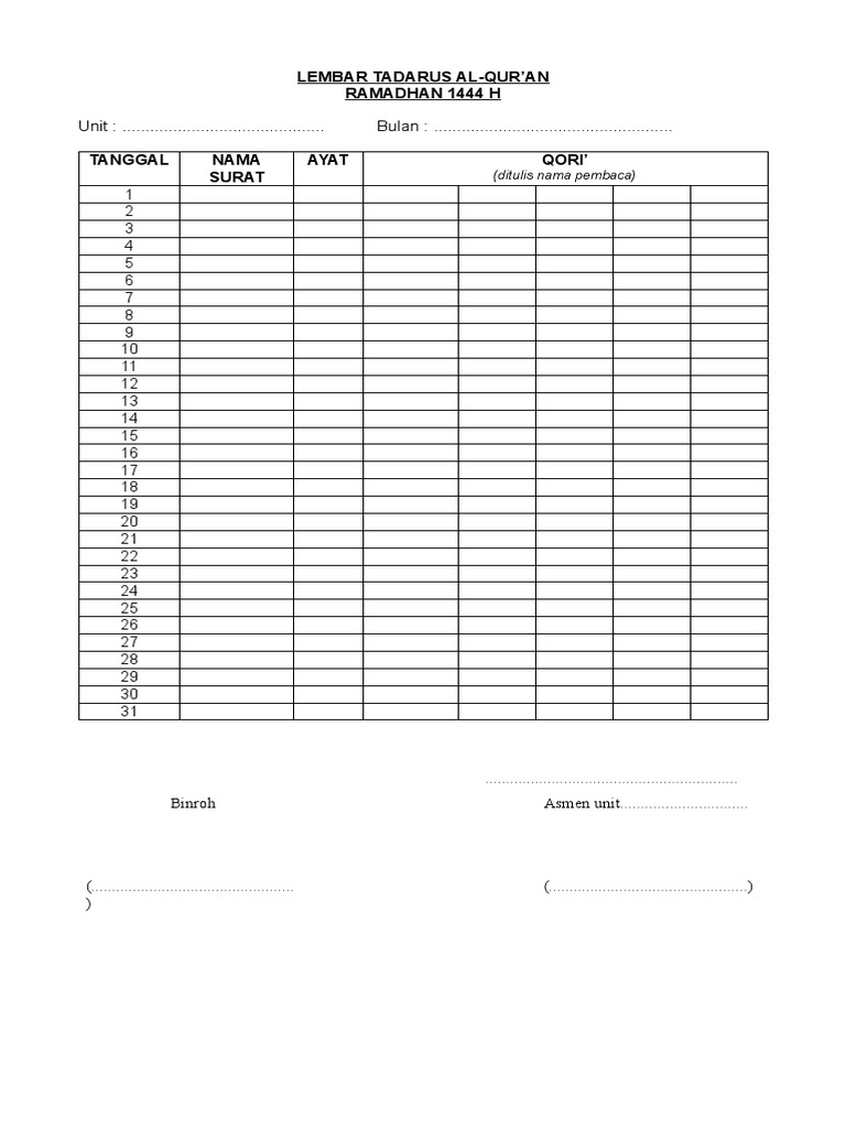 Lembar Tadarus Ramadhan 1444 H | PDF