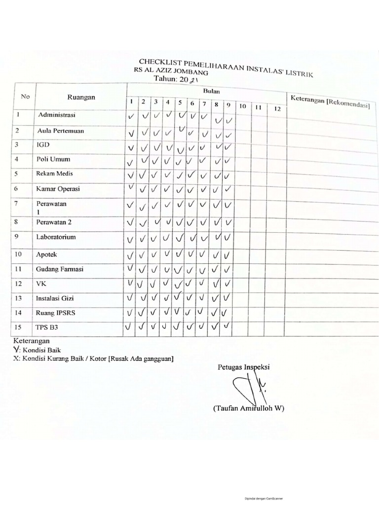 Ceklis Pemeliharaan Instalasi Listrik | PDF