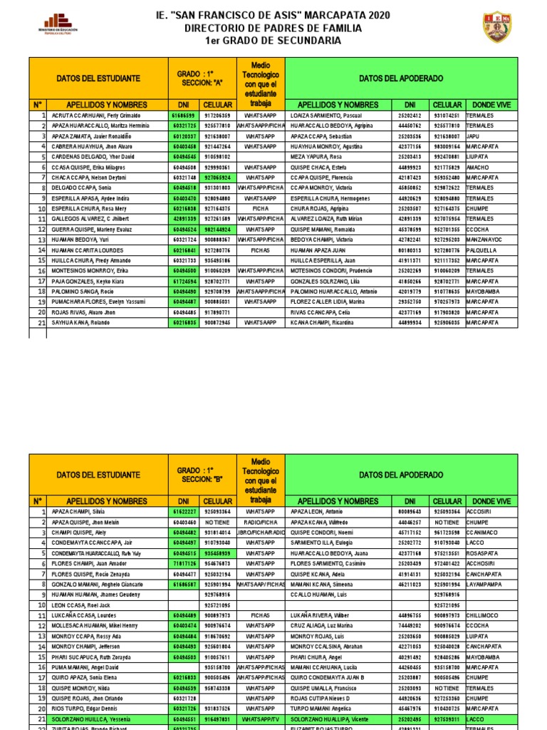Datos Del Estudiante Datos Del Apoderado #Apellidos Y Nombres Apellidos Y Nombres Medio ...