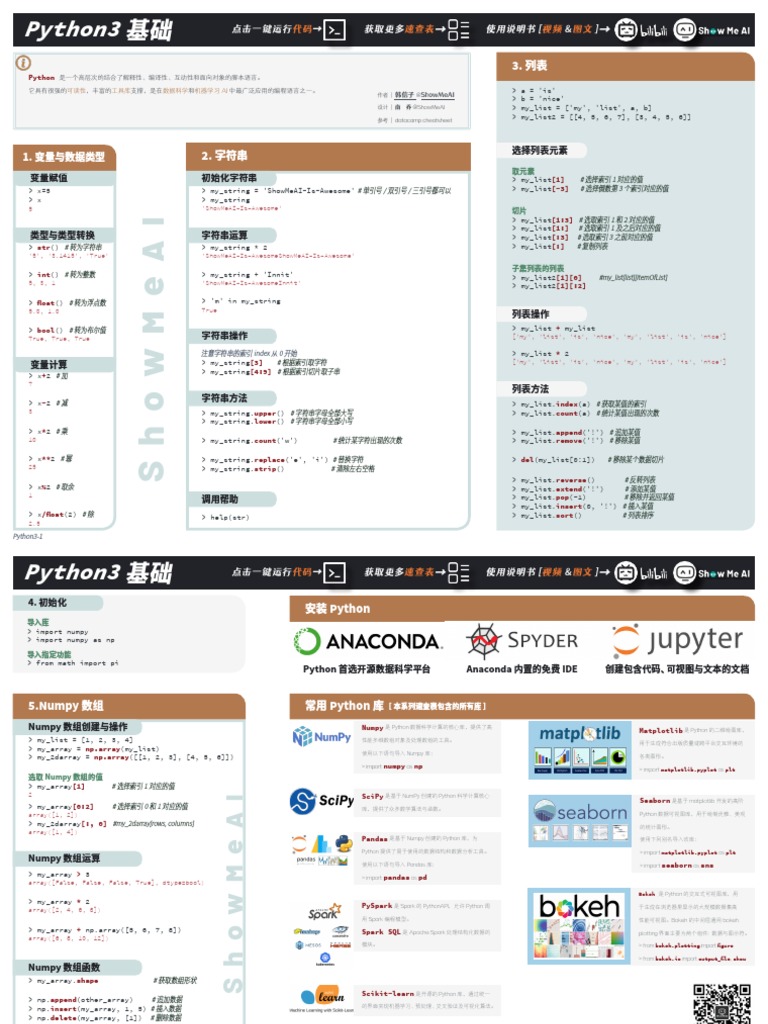 Python3基础-Cheatsheet | PDF