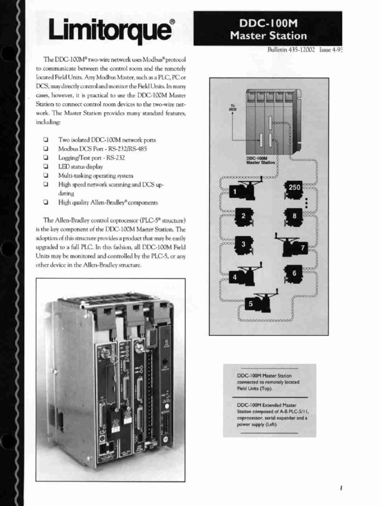 Ab Master Station Pdf