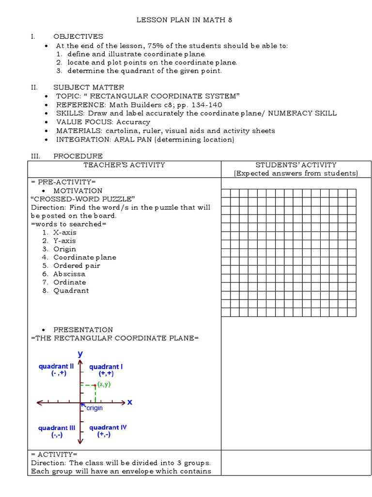 Lesson Plan in Math 8 | PDF | Cartesian Coordinate System | Vertex ...