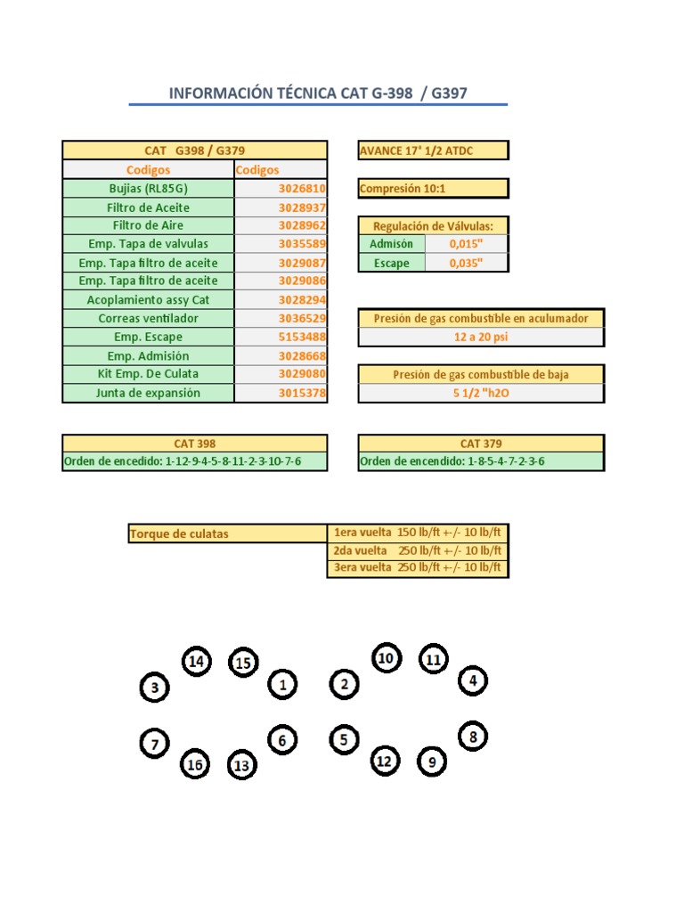 Información Técnica Cat G-398 / G397 | PDF