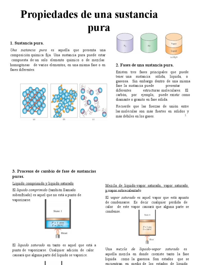 Propiedades de Una Sustancia Pura | PDF | Fase (materia) | Gases