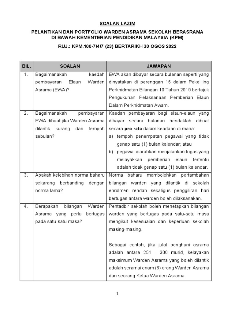 Faq Garis Panduan Pelantikan Dan Portfolio Warden Asrama Sekolah | PDF Faq Garis Panduan Pelantikan Dan Portfolio Warden Asrama Sekolah | PDF