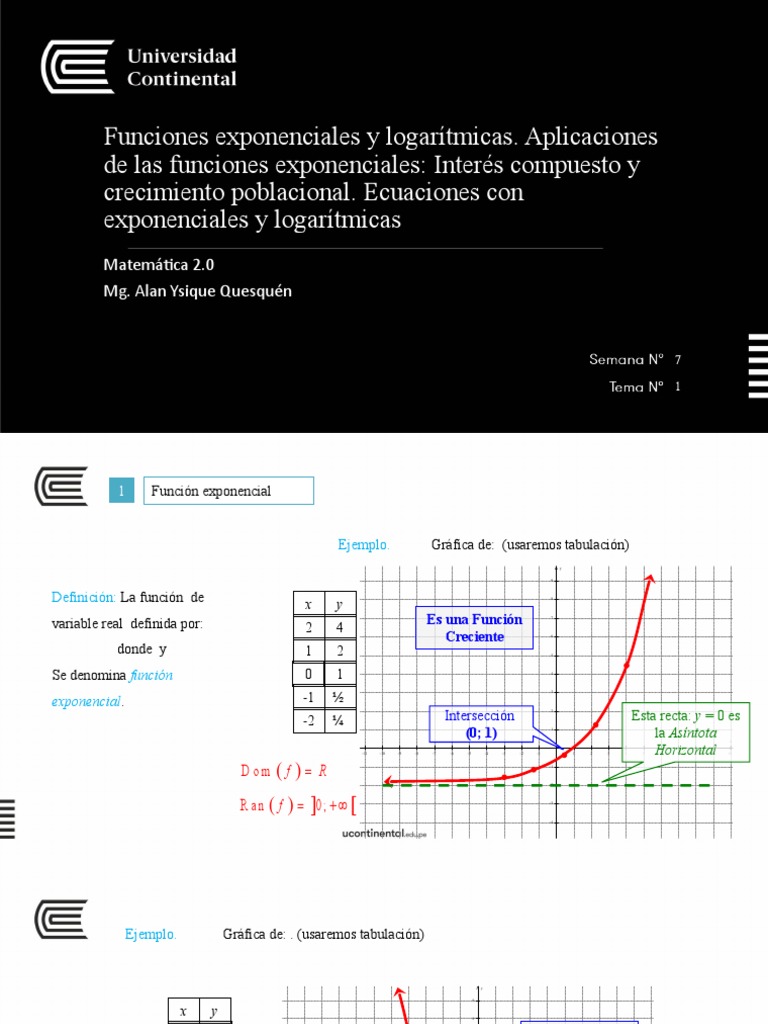 Exponenciales y Logaritmos: Aplicaciones y Ejemplos | PDF | Logaritmo | Funcion exponencial
