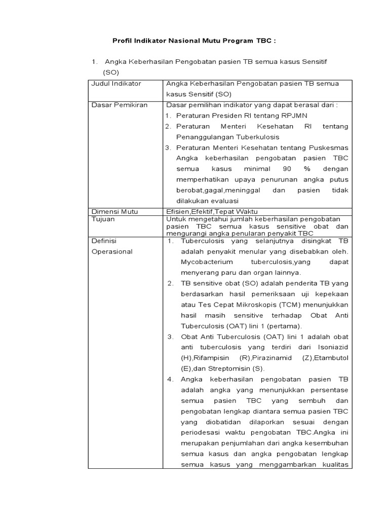 Profil Indikator Mutu TBC | PDF