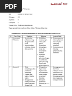 Tugas Individu 1-Implementasi BERAKHLAK Di Unit Kerja | PDF | Kesehatan Holistik