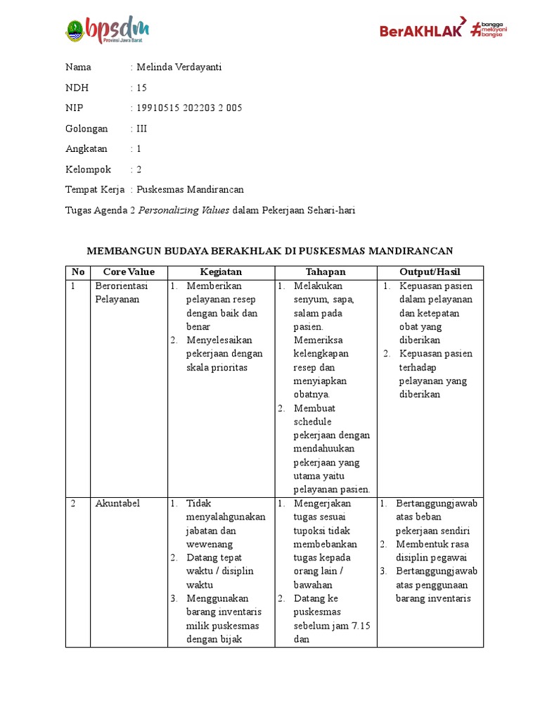 Tugas Agenda 2 Personalizing Values | PDF