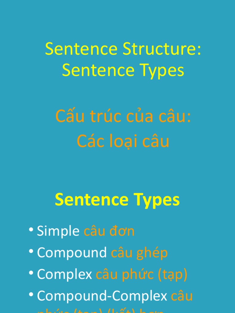Sentence Structure Types | PDF