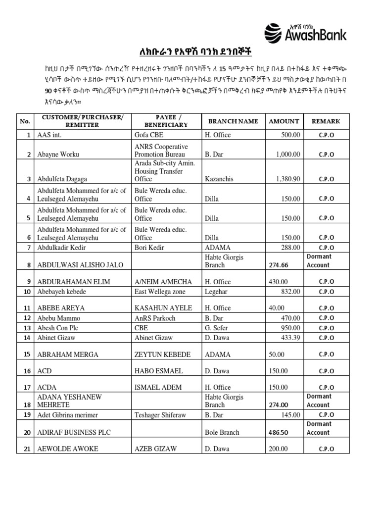 Awash BankLiability Above 15 Years | PDF