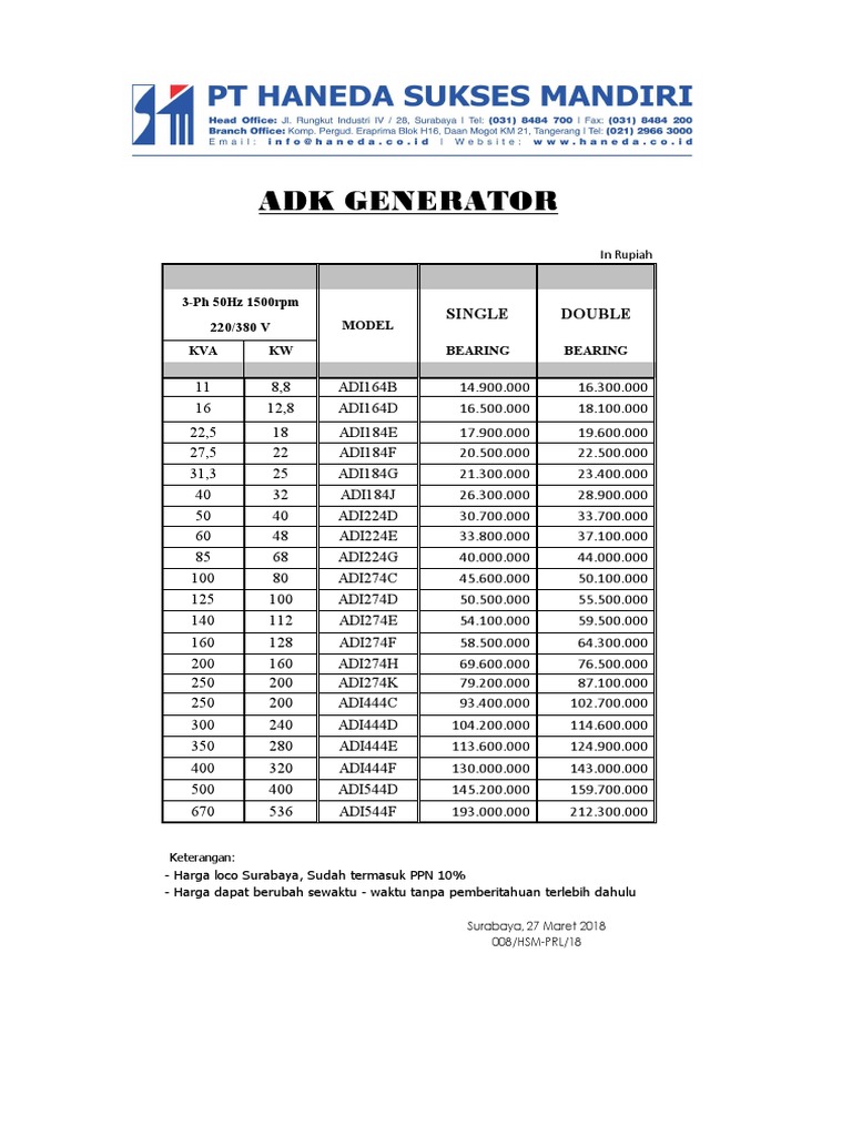 ADK Generator | PDF