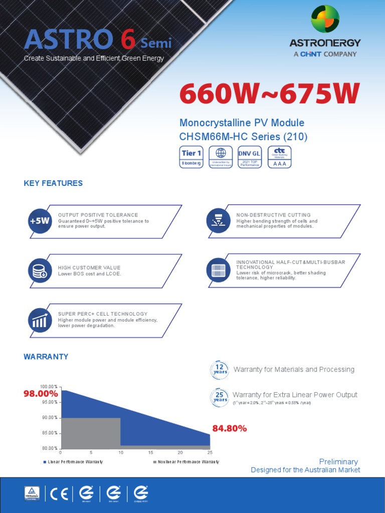 Astro: Monocrystalline PV Module CHSM66M-HC Series | PDF