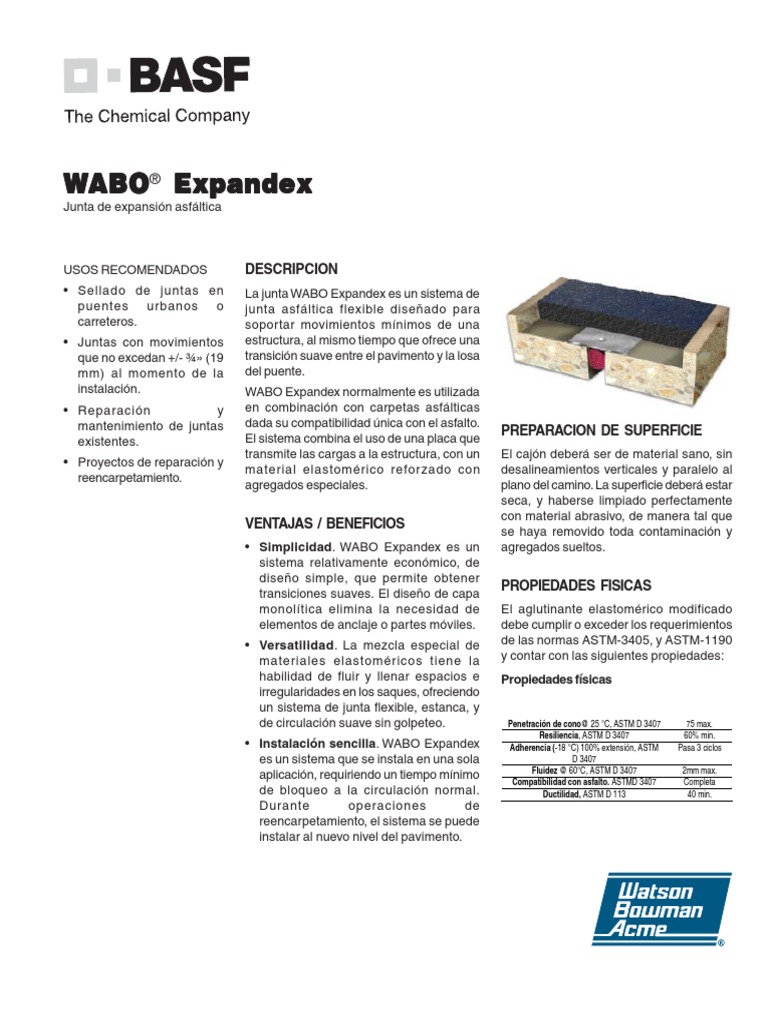 W W W W Wabo ABO ABO ABO ABO Expandex Expandex Expandex Expandex ...