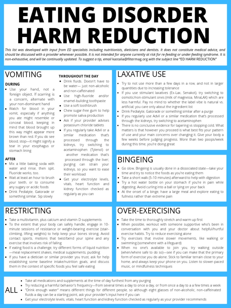 Harm Reduction Strategies for Eating Disorders | PDF | Vomiting | Digestion