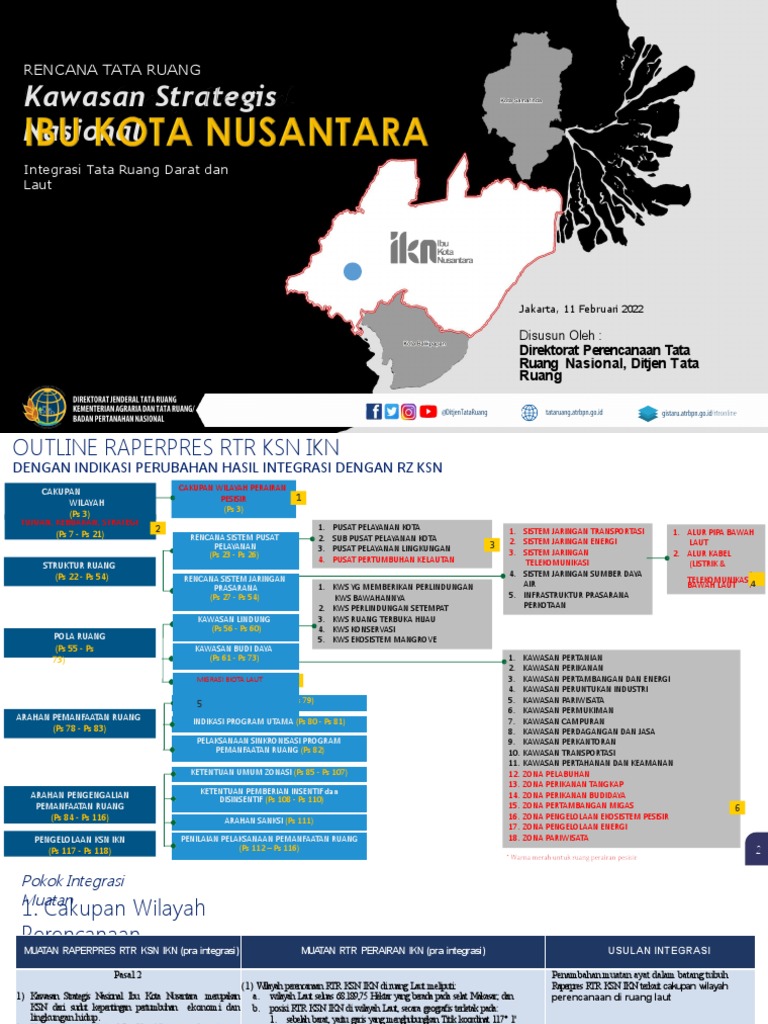 Rencana Tata Ruang Kawasan Strategis Nasional | PDF