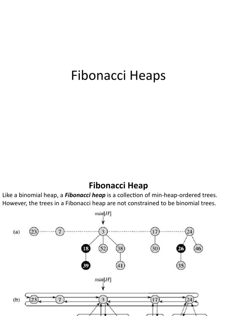 Fibonacci Heaps | PDF | Computer Programming | Computer Data