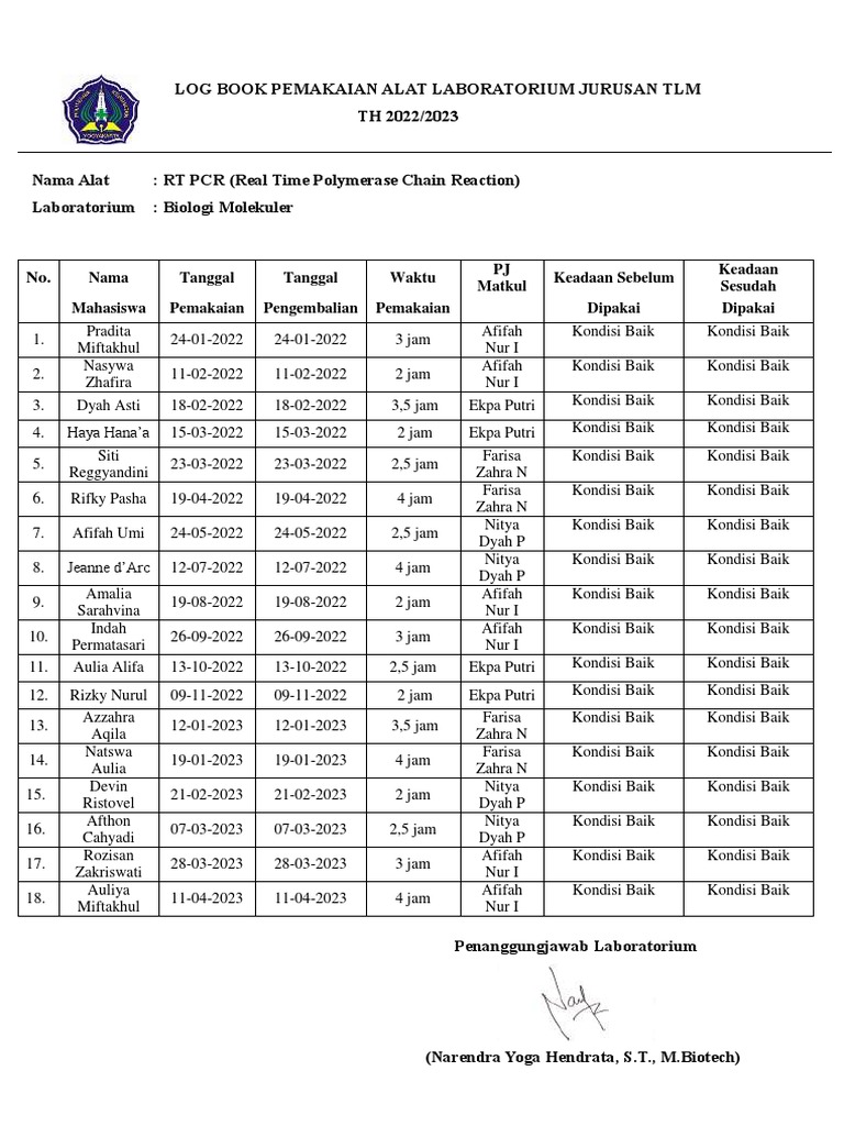 Log Pemakaian Alat Lab TLM 2022/2023 | PDF