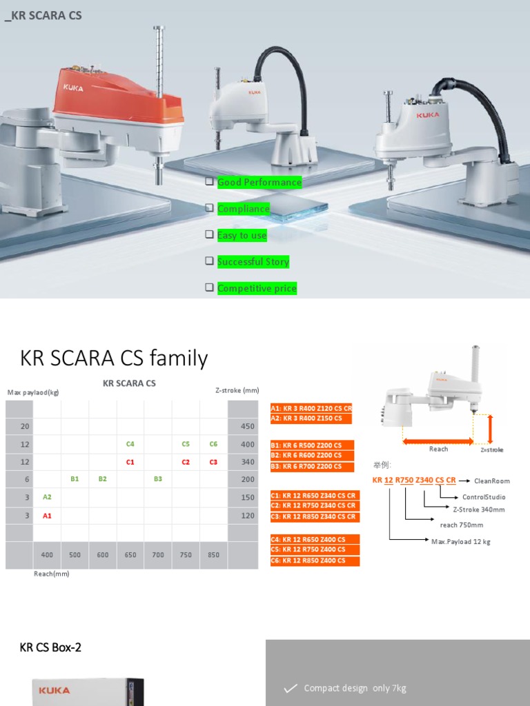 KR SCARA CS Introduction | PDF | Manufactured Goods | Electronic Engineering