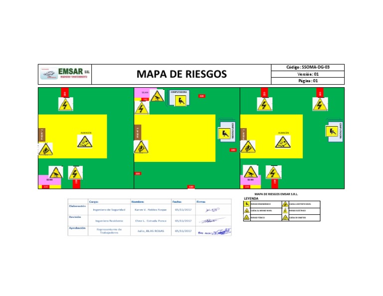 SSOMA-DG-03 Mapa de Riesgo V.01 | PDF