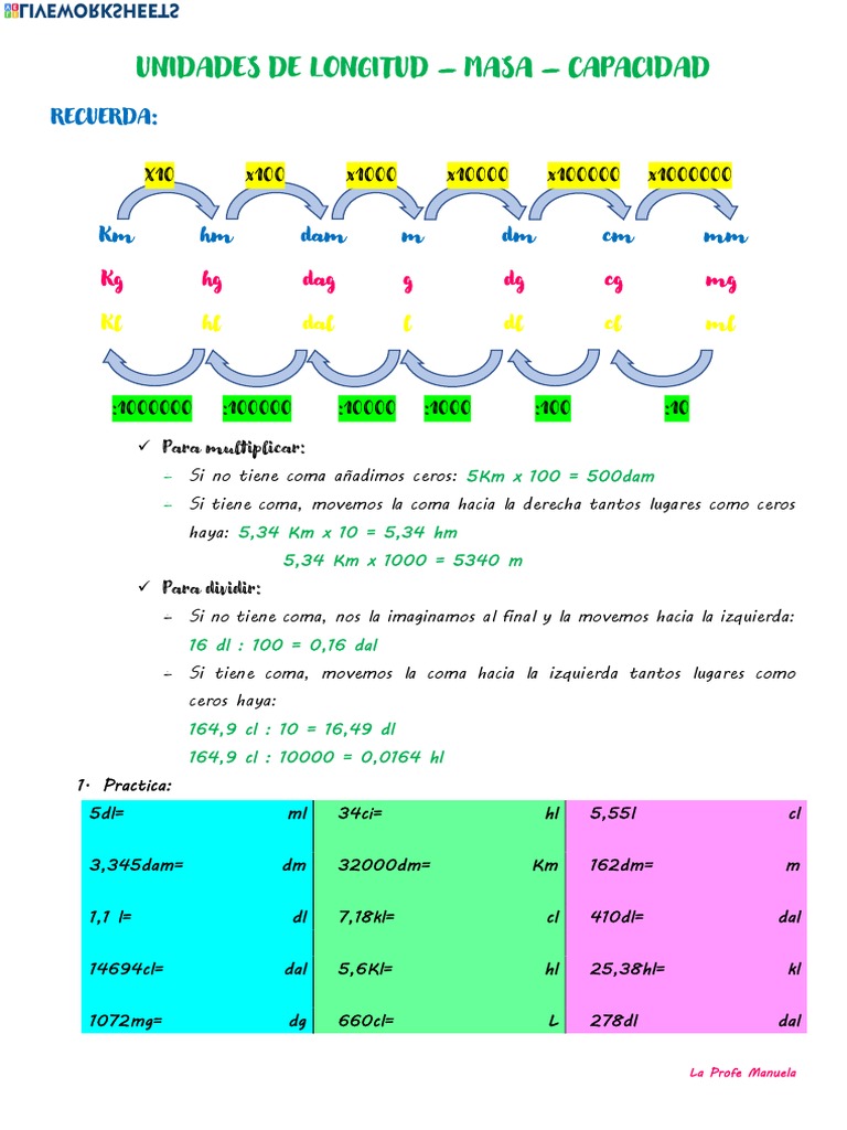 Unidades de Longitud - Masa - Capacidad: KG HG Dag G DG CG MG | PDF