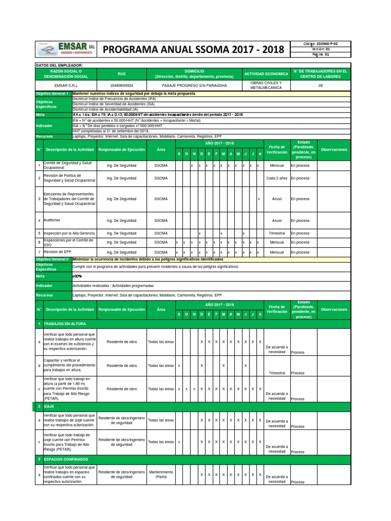 SSOMA-PR-02 Programa Anual SSOMA V.01 | PDF | Seguridad y salud ocupacional | Primeros auxilios