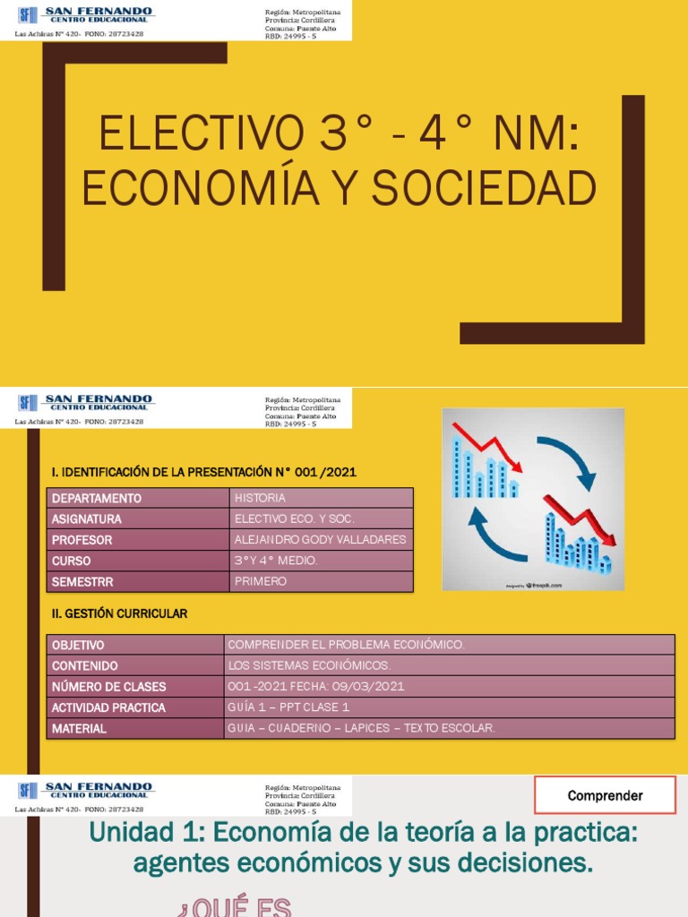 CLASE1-2-3-4-5-6 ECONOMÍAYSOCIEDAD 3°4°M AGODOY PDF Compressed | PDF | Ciencias económicas ...