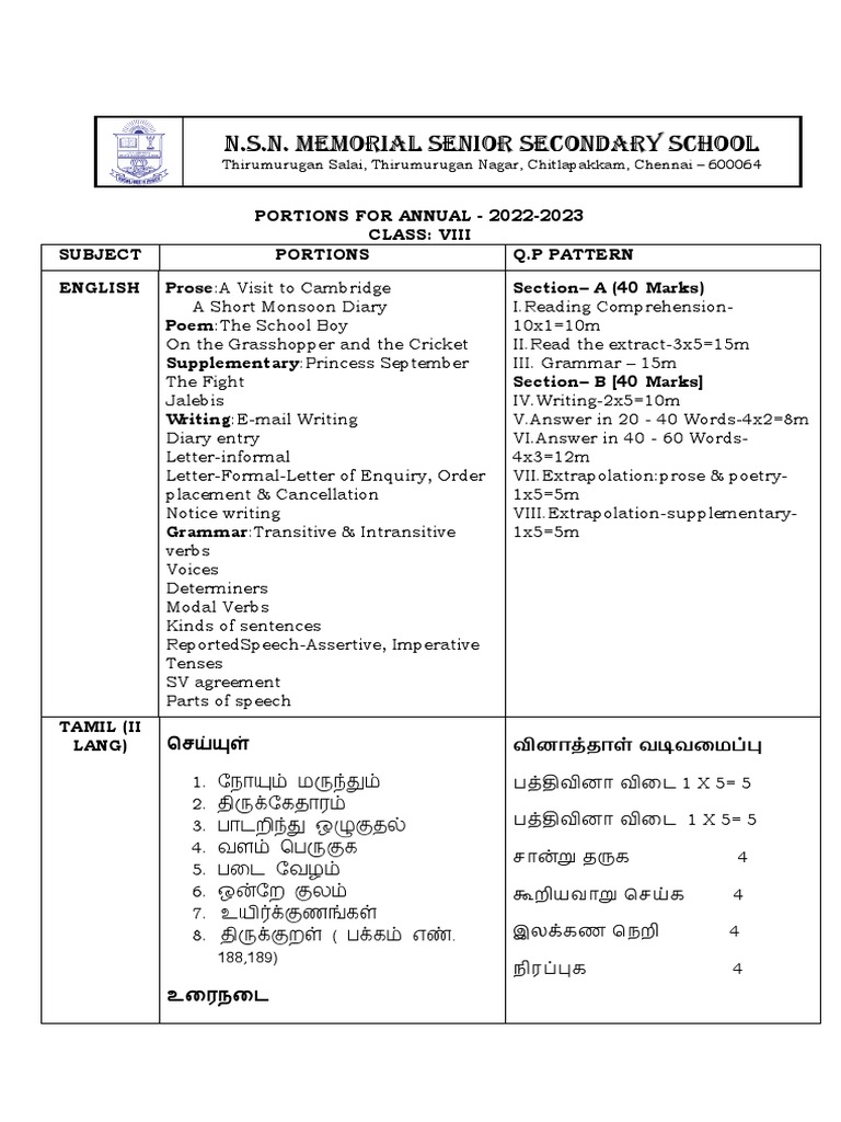 STD 8a, B, C, D - Portions For Annual Exam | PDF