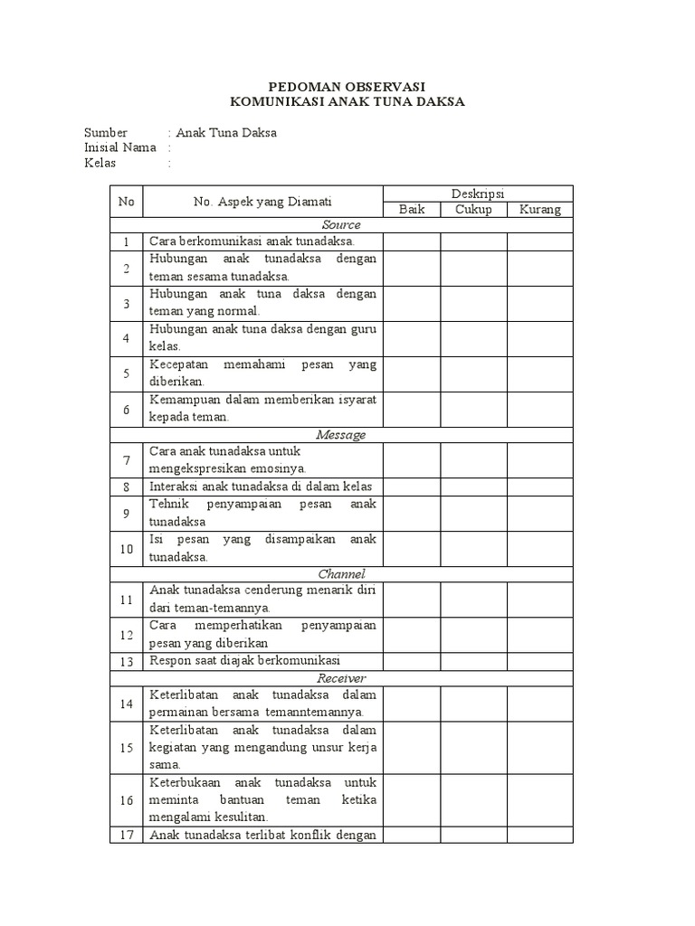 Pedoman Observasi | PDF