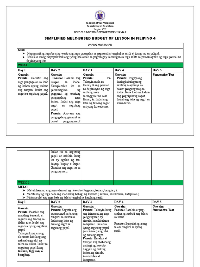 Bol Q1 Filipino | PDF