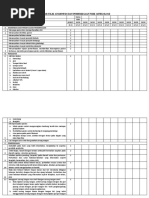 Pemeriksaan Inspekulo (Rev.00,19) | PDF