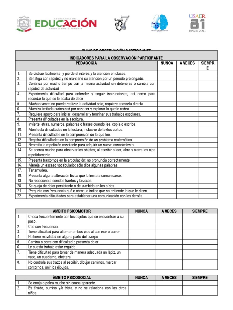 Guía de Observación Participante | PDF | Comunicación | Cognición
