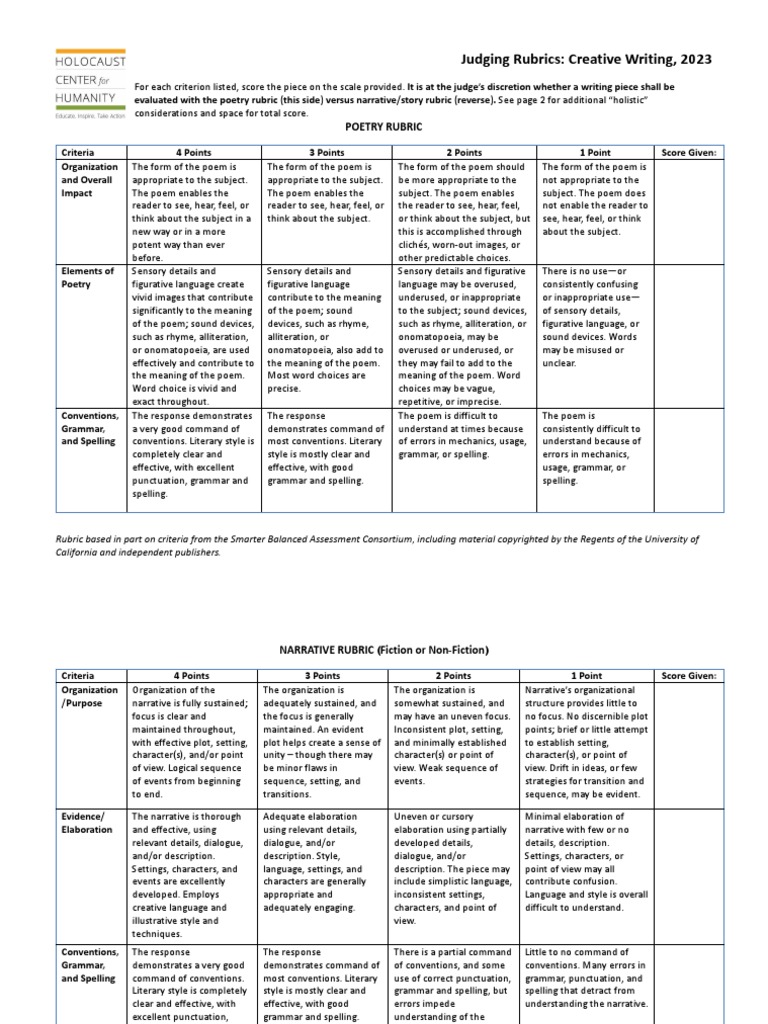 Creative - Writing Judging Rubrics 2023 | PDF | Rubric (Academic) | Poetry