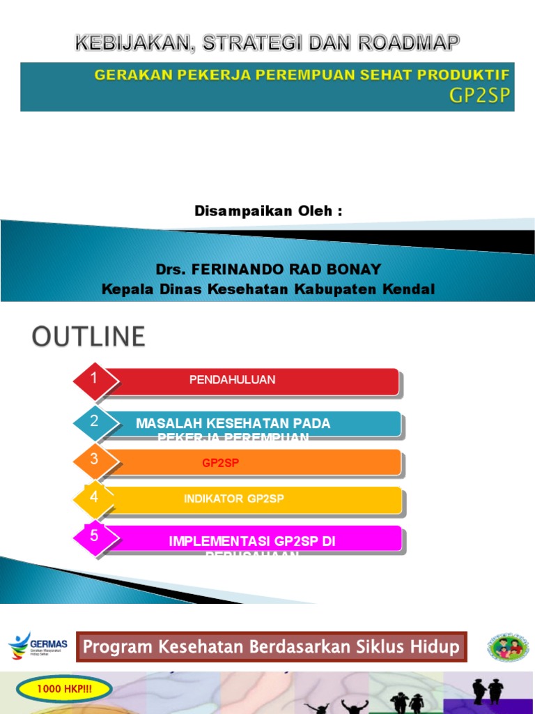 Kebijakan, Strategi Dan Roadmap Gp2sp | PDF