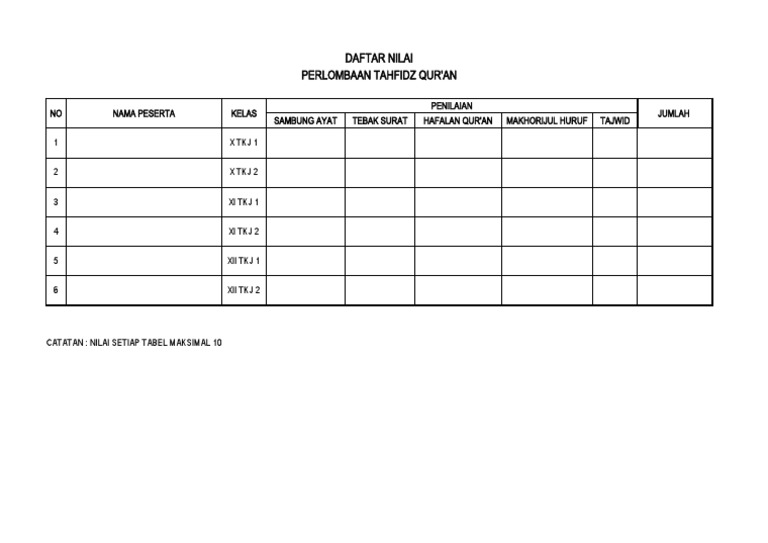 TABEL NILAI PERLOMBAAN | PDF